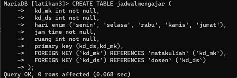 Github Dimasf3009 Basis Data Praktikum 2