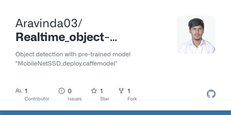 GitHub Aravinda Realtime Object Detection Object Detection With Pre Trained Model
