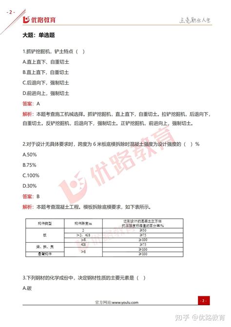 2023一造《土建计量》考试真题及答案解析 知乎