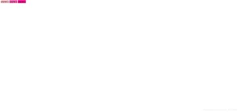 Css Display 属性详解 Csdn博客