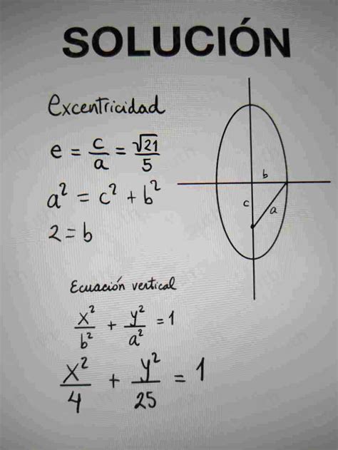 Solved 5 Hallar La Ecuación De La Elipse Canónica Vertic[algebra] Gauthmath