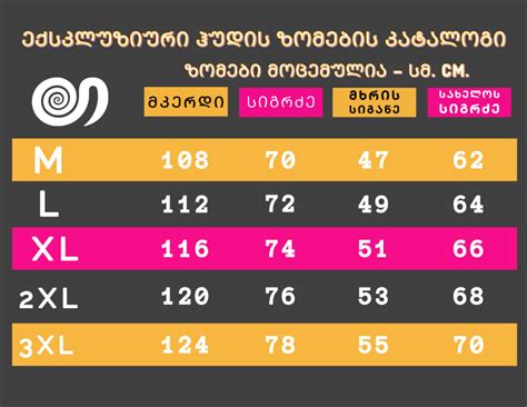 რიკი და მორტი ჰუდი Trippy