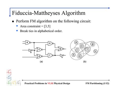 Vlsi Design Partitioning Very Large Scale Integration Practical