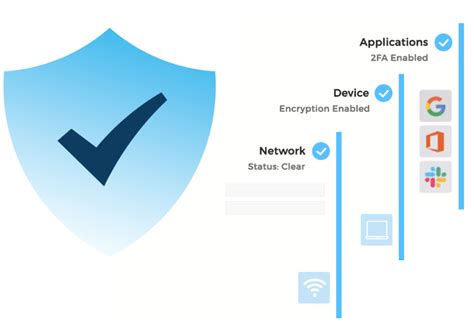 Apc Integrated Boston It Solutions Cybersecurity And Cloud