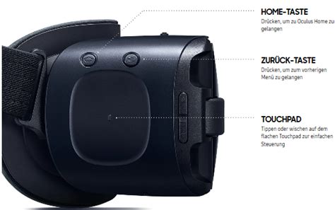 Samsung Gear VR Test - VR Brillen