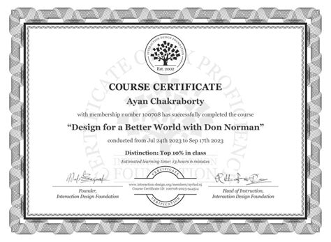 Ayan Chakraborty On Linkedin Im Happy To Share That Ive Obtained A New Certification Design