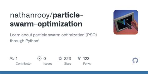 GitHub Nathanrooy Particle Swarm Optimization Learn About Particle Swarm Optimization PSO