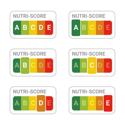 160 Nutri Score Stock Illustrations Graphiques Vectoriels Libre De