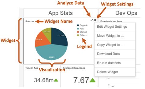 Appinsights Getting Started Step 1 Appinsights Interface Walkthrough Appdirect Support