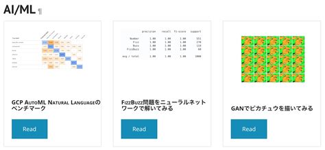 mkdocs macrosを利用してサムネイル表示する INOUE KOBO