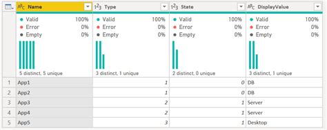 Solved Mergelookup Using Conditions Microsoft Fabric Community