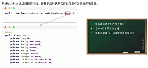 黑马微服务课程2黑马微服务飞书文档 Csdn博客
