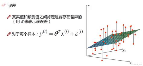 机器学习（三）线性回归原理机器学习线性回归模型原理 Csdn博客