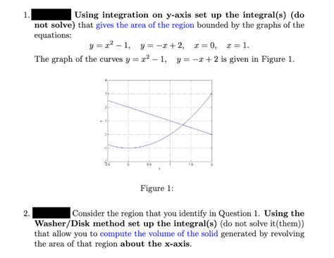 Solved 1 Using Integration On Y Axis Set Up The Integrals