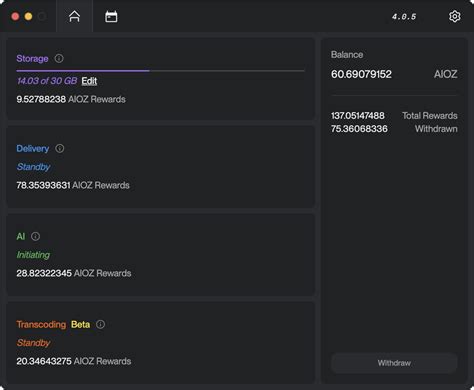 Node GUI Desktop AIOZ Network Docs