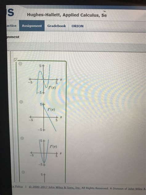 Solved Match The Function Given Below With Its Derivative Chegg