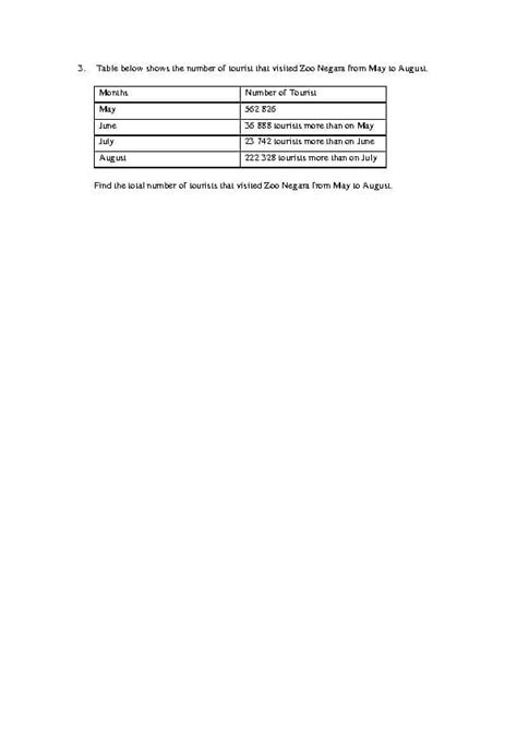 Mathematic Year 5 Chapter 1 Addition By Jananee Balaraman Tpt