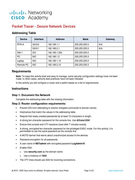 16 5 1 Packet Tracer Secure Network Devices Pdf Secure Shell Computer Network
