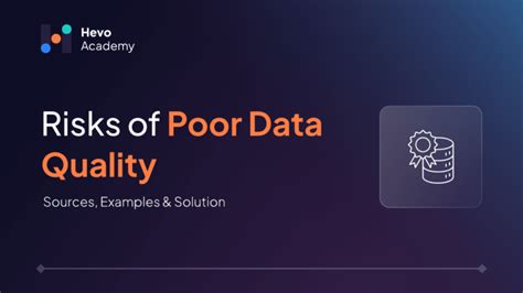 What Is Data Quality Rules How To Create Them