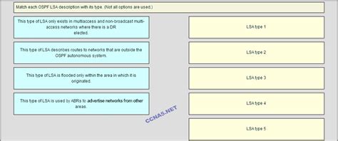 Ccna 3 Rands Scaling Networks Final Exam Answers V502 V503 2016