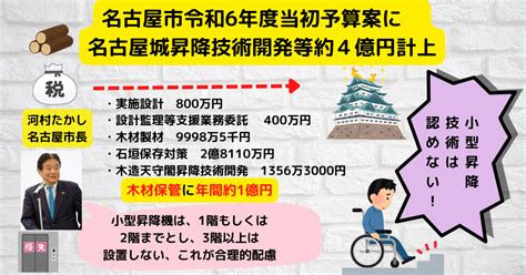 名古屋市令和6年度当初予算案 名古屋城木造復元 昇降技術開発等約4億円計上｜ombuds