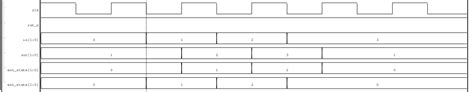使用systemc建模systemverilog状态机的实例 Sasasatori 博客园