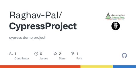 Github Raghav Pal Cypressproject Cypress Demo Project