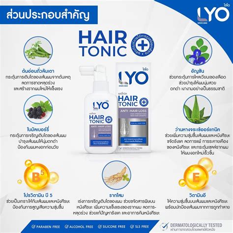 Lyo 1แถม3 เซ็ทเซรั่มปลูกผม หนุ่มกรรชัย ไลโอแฮร์โทนิค แชมพู ครีมนวดผม ลด