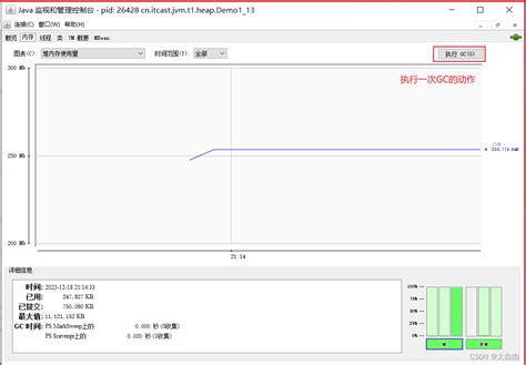 Java虚拟机内存管理与诊断工具详解 Csdn博客