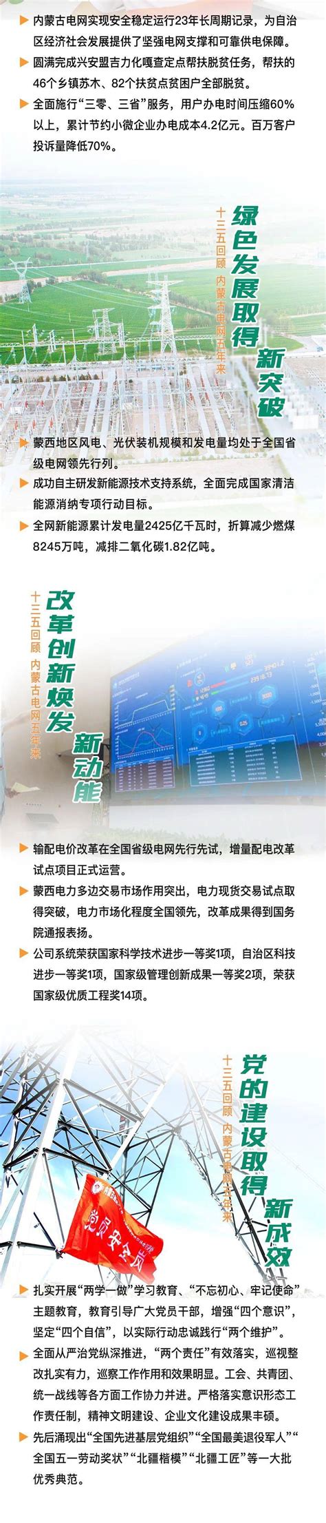 图说：2021年内蒙古电力集团“两会”重点之一：回眸2020年与“十三五”，总结工作成绩单 搜狐大视野 搜狐新闻