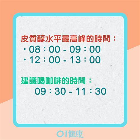 咖啡迷思｜咖啡可抑制食慾助減肥 三類人須節制恐增骨質疏鬆危機｜醫師easy