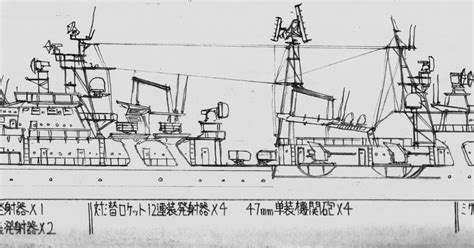 オリジナル ミサイル駆逐艦 Ödland ゆぬ450mhzのイラスト Pixiv