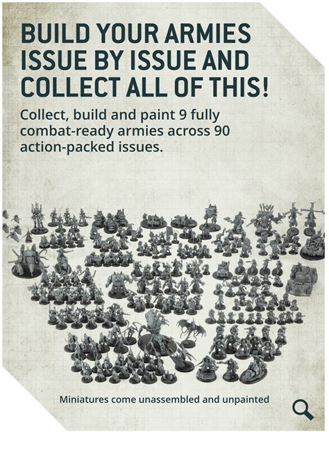 Warhammer 40k Combat Patrol