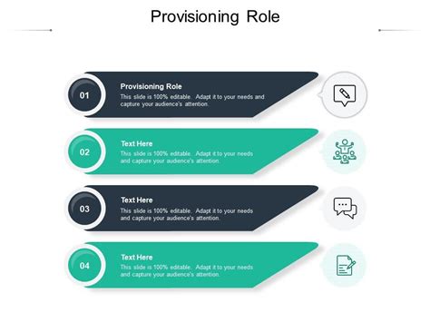 Provisioning Role Ppt Powerpoint Presentation Ideas Inspiration Cpb