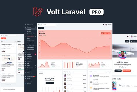 10 Top Pro Laravel Templates For 2022 Creative Tim