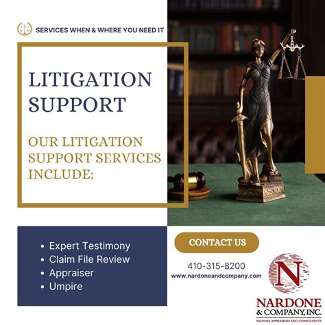 George Nardone On Linkedin 50 Years Of Large Loss Claims Experience