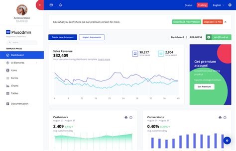 The Best 30 Free Simple Admin Panel Templates 2021 BootstrapDash