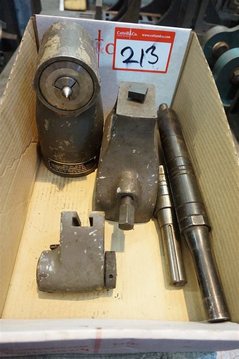 Right Angle Attachment