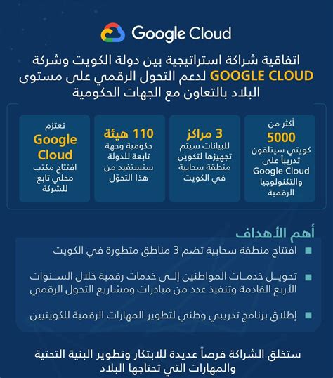 جريدة بوخالد نيوز الكويت اتفاقية شراكة استراتيجية بين دولة الكويت