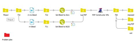 GitHub ZipMartin Enfocus Switch Scripts And Flows For Enfocus Switch