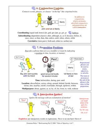 Parts Of Speech PDF