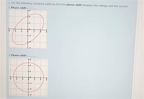 solved c ﻿for the following lissajous patterns find the