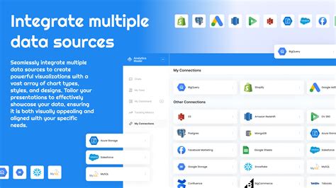 Github Analytics Modelai Powered Analytics Connect Your Data