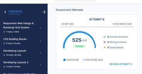 30daysofcode Css Html Coding Programming 30daysoflearning Priya