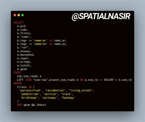 nasiru adebayo olagunju on linkedin spatialscience spatialdata