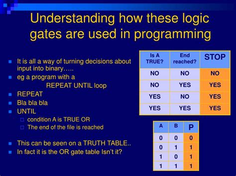 PPT Binary Logic PowerPoint Presentation Free Download ID