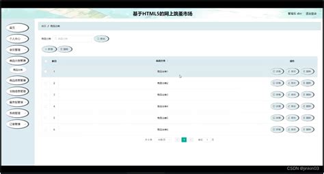 Javaphpnodejspython基于html5的网上跳蚤市场【2024年毕设】 Csdn博客