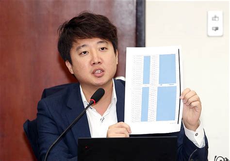 공익제보 기밀유출孫 당비대납 의혹 당직자 징계 문제로 번져