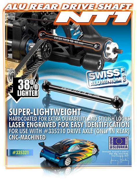 Red RC Xray News Round Up