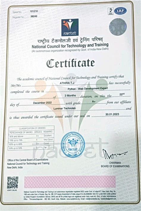 Athira T J On Linkedin Python Webdevelopment